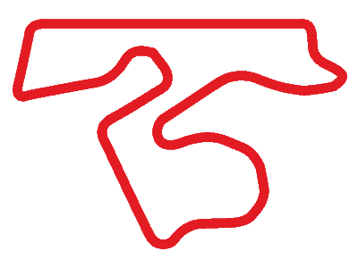 The Bend Motorsport Park - SpeedSeries
